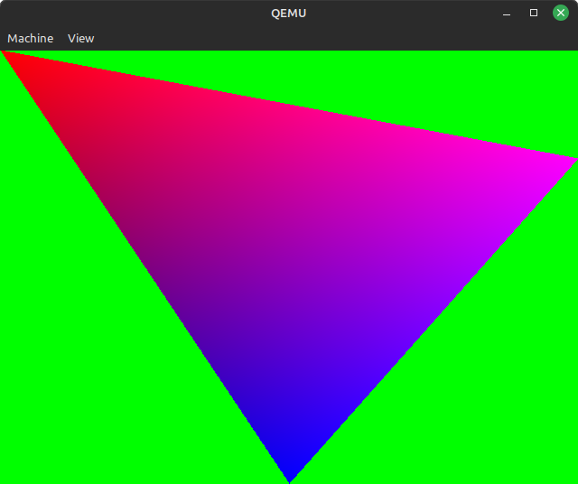 Snippet by saalty | Handmade Network